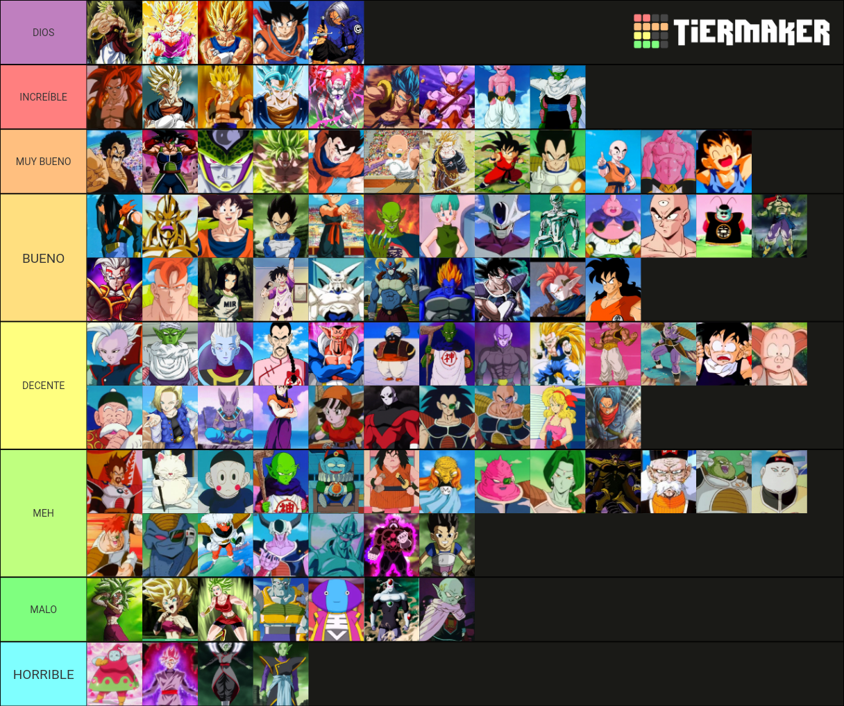Mejores Personajes De Dragon Ball Tier List (Community Rankings) - TierMaker