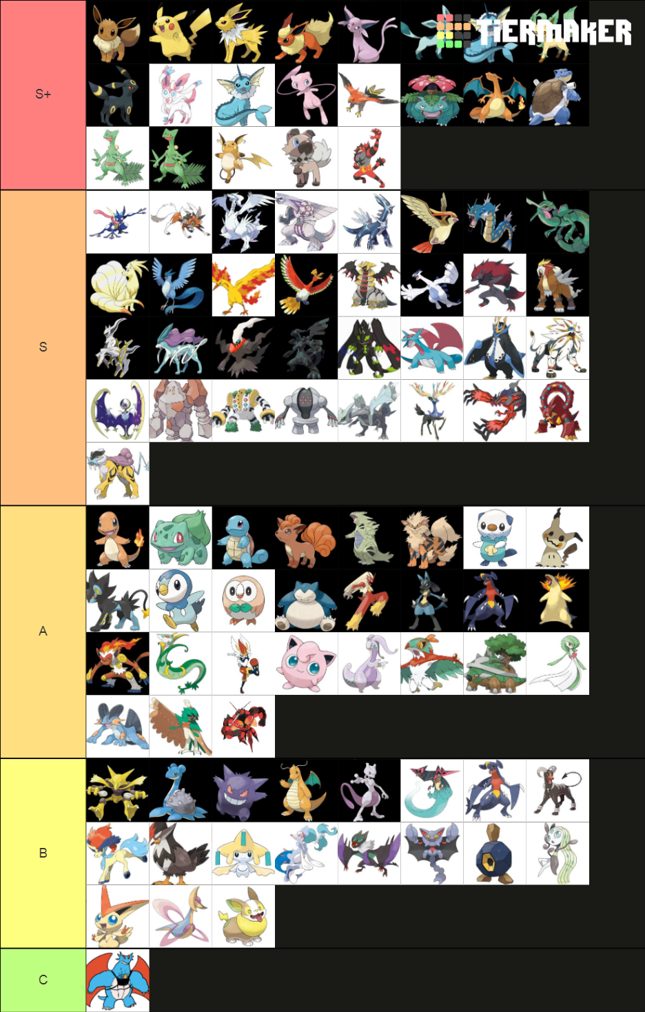 Mejores Pokemon Tier List (Community Rankings) - TierMaker
