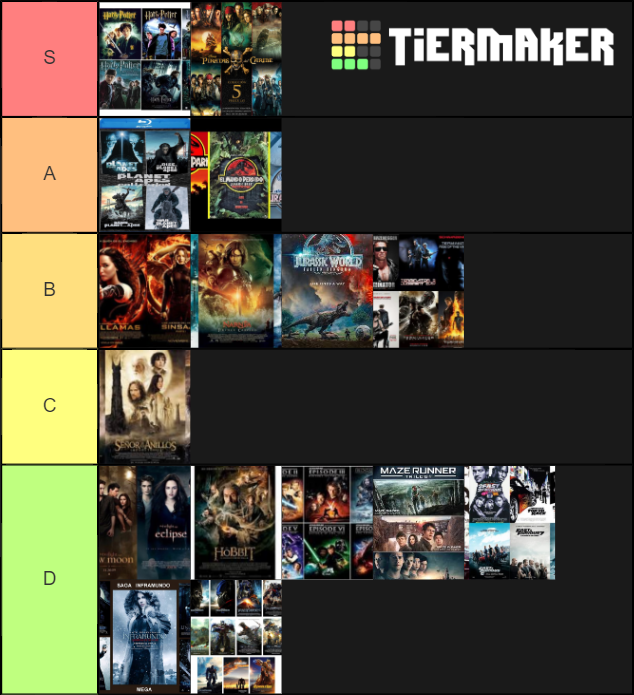 Mejores sagas de peliculas Tier List (Community Rankings) - TierMaker