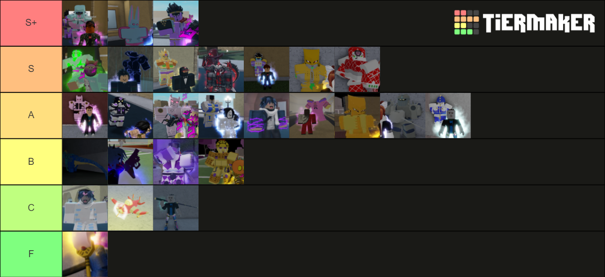 Melhores Stands Yba Tier List Community Rankings TierMaker Melhores Stands Yba Tier List Community Rankings TierMaker