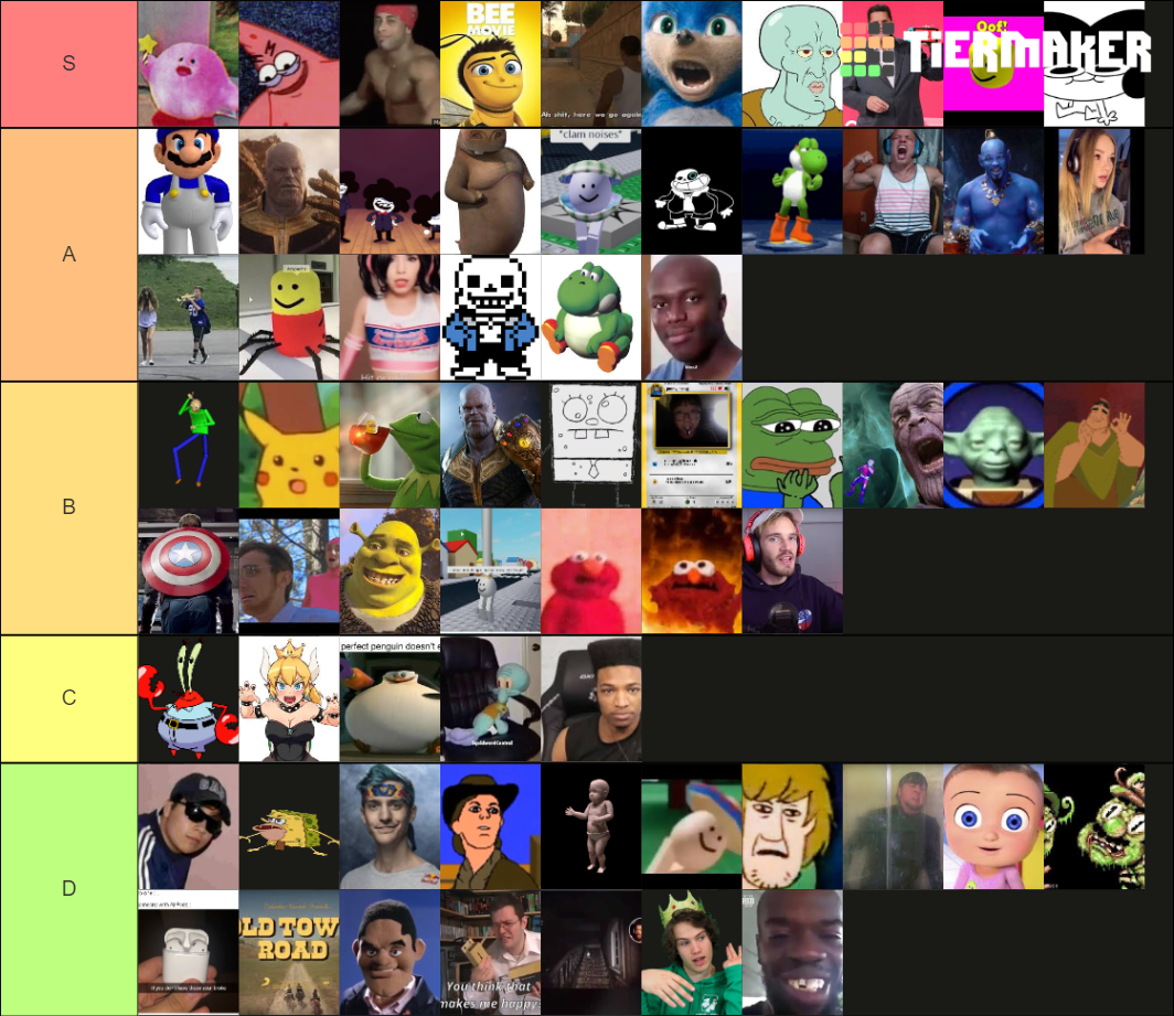 meme Tier List (Community Rankings) - TierMaker