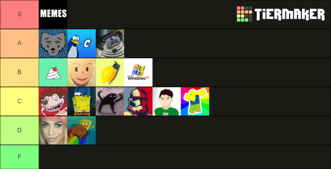 Meme Channel Template Tier List (Community Rankings) - TierMaker