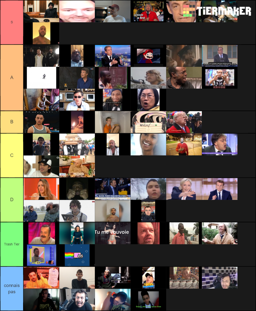 Meme fr Tier List (Community Rankings) - TierMaker