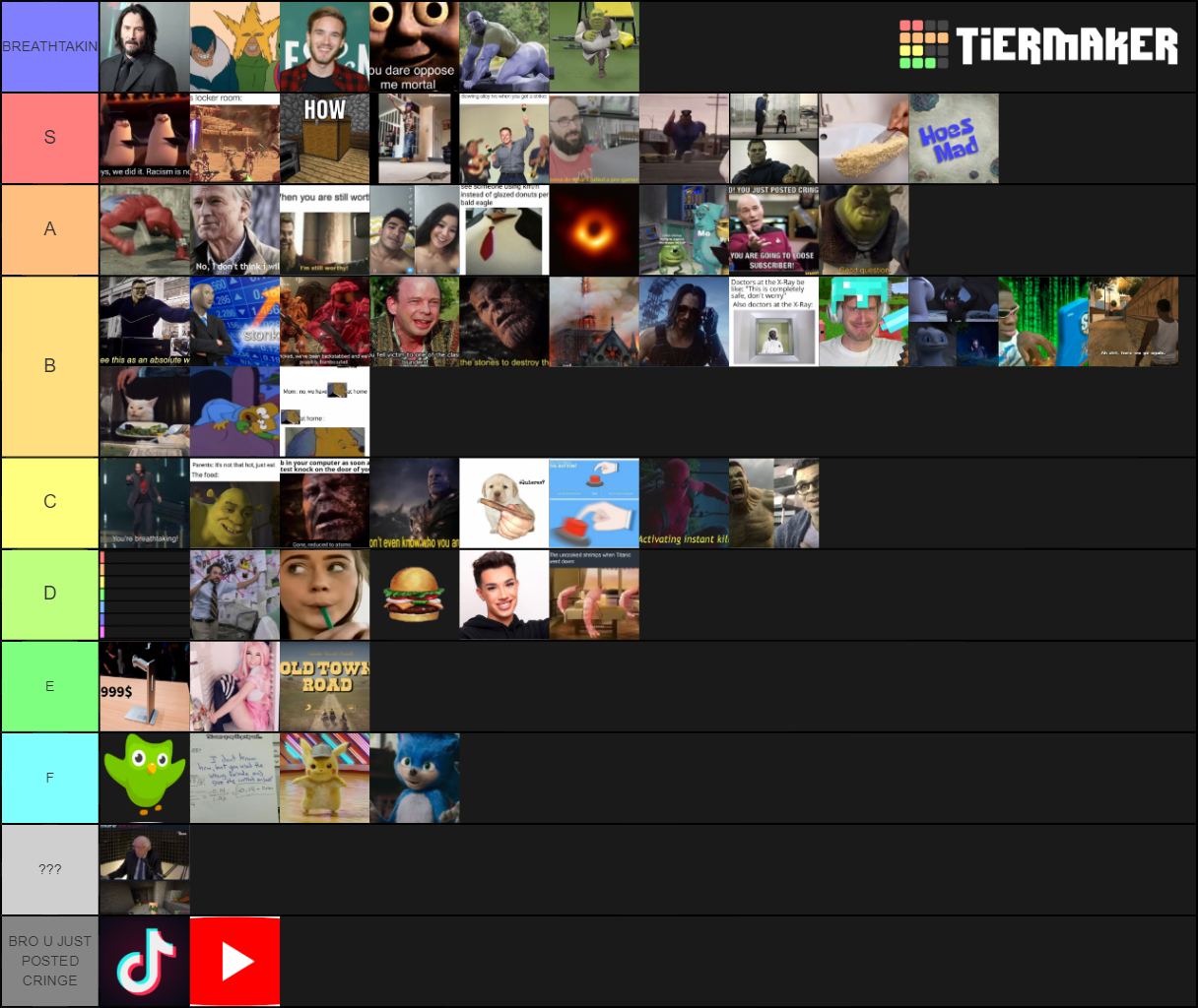MEMES 2019 Apr-Jun Tier List (Community Rankings) - TierMaker