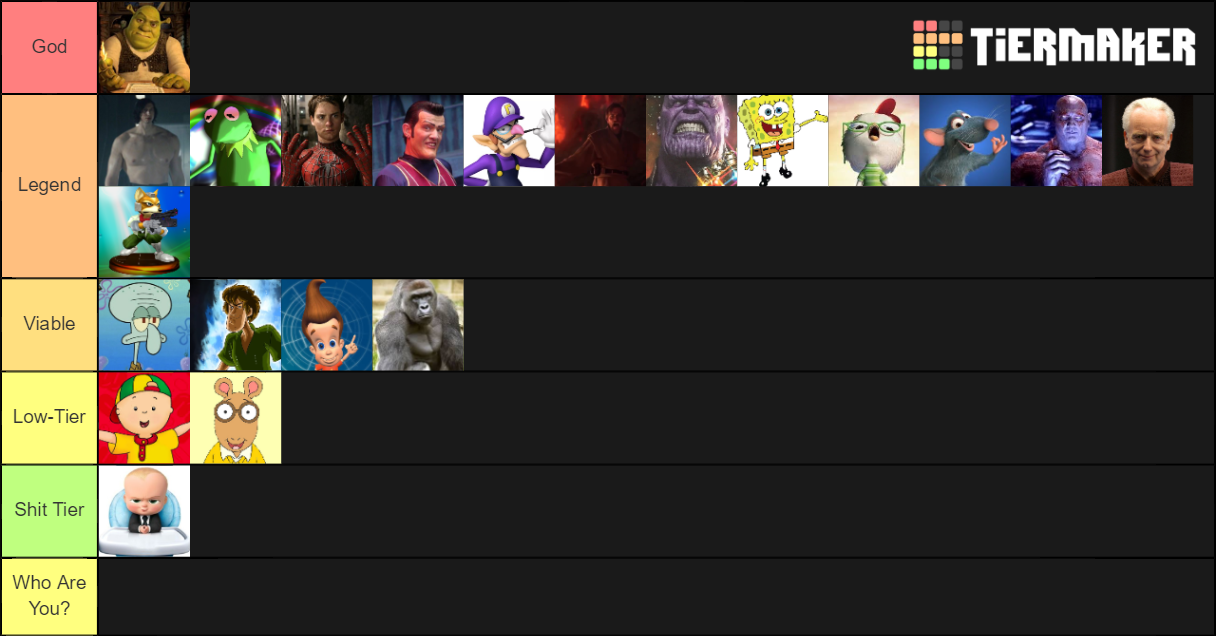 Meme Power Rankings Tier List (Community Rankings) - TierMaker