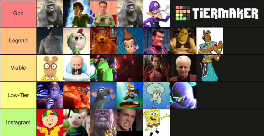 Meme Power Rankings Tier List (Community Rankings) - TierMaker