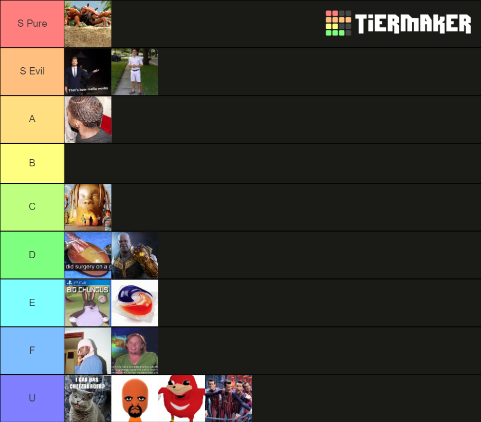 Memes v1.0 Tier List (Community Rankings) - TierMaker