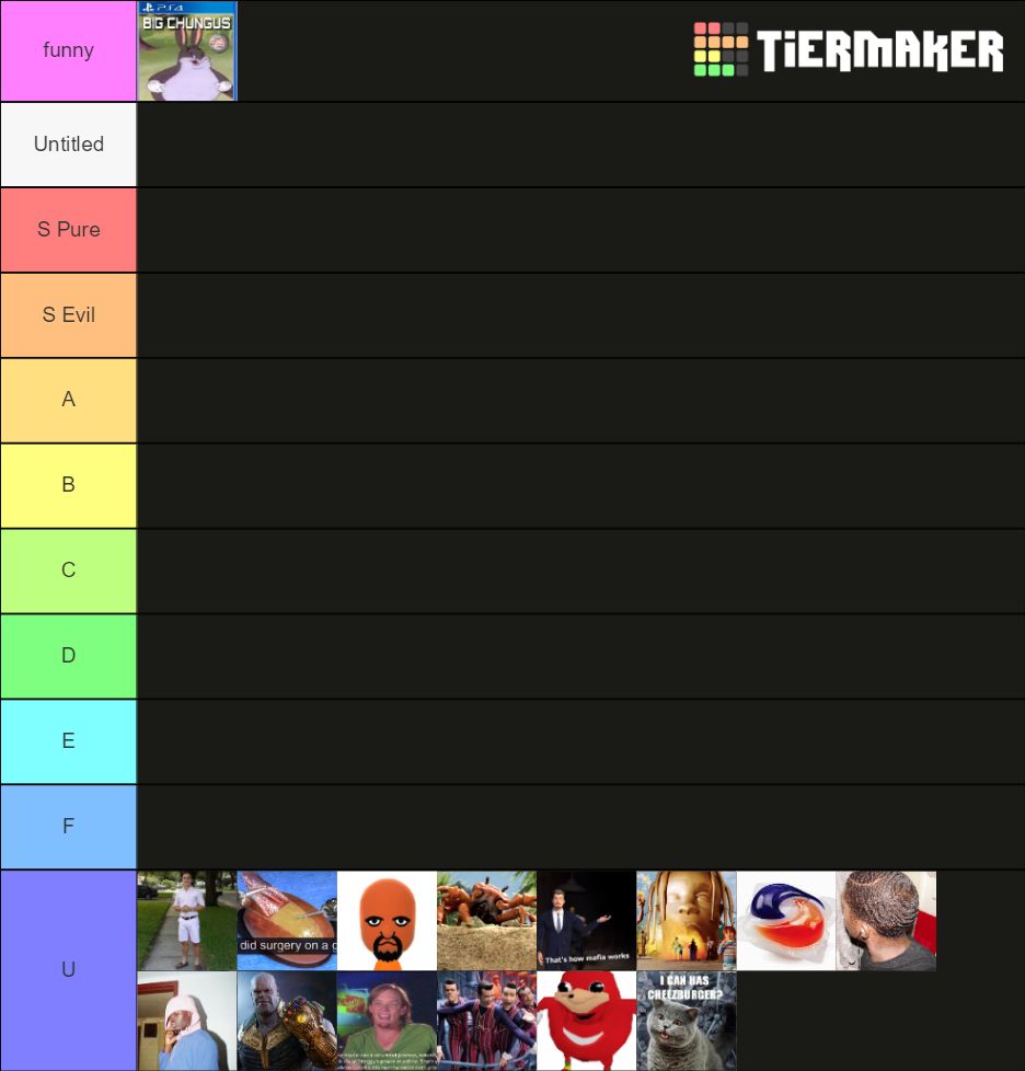 Memes v1.0 Tier List (Community Rankings) - TierMaker