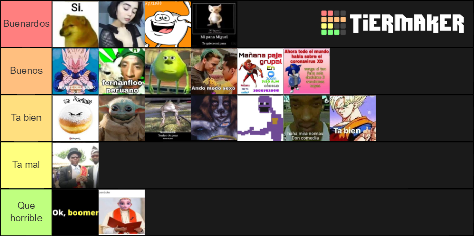 Memes 2020. Tier List (Community Rankings) - TierMaker