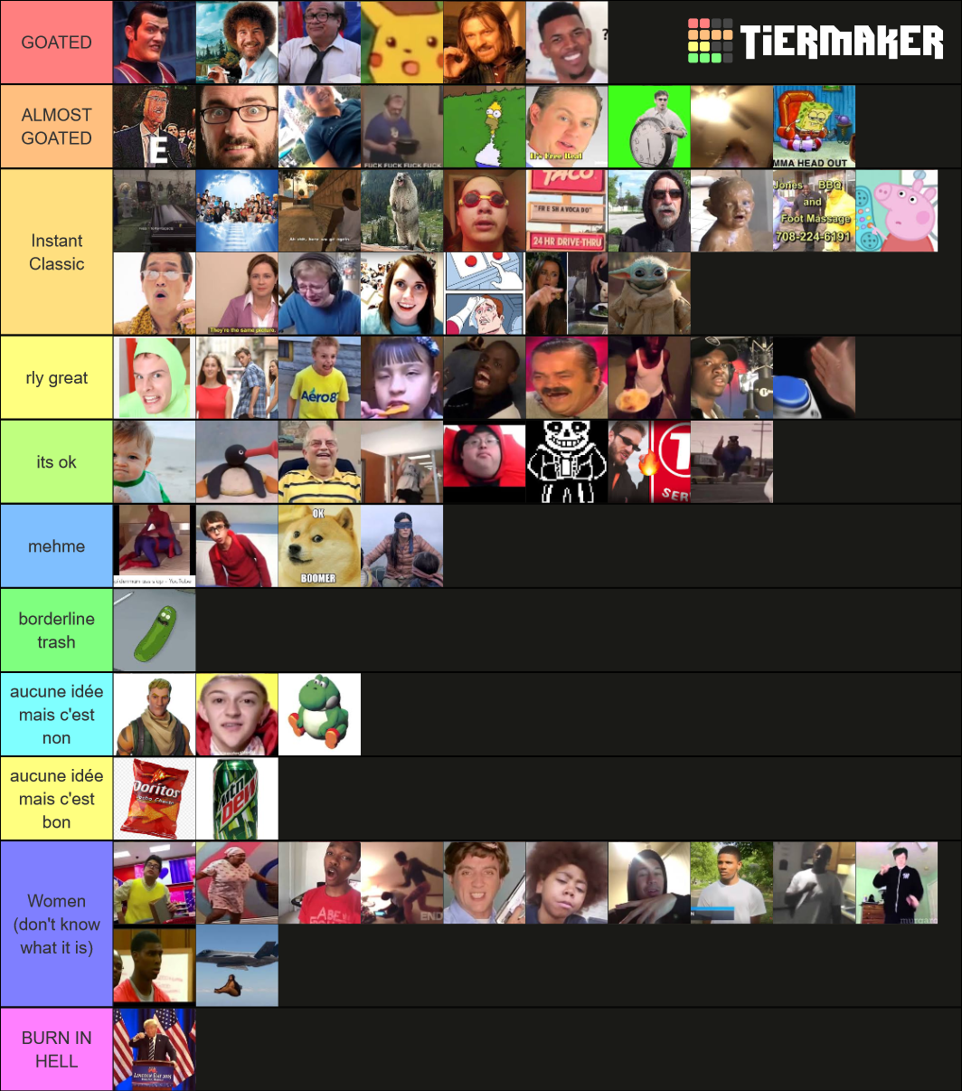 MEMES OF THE DECADE Tier List (Community Rankings) - TierMaker
