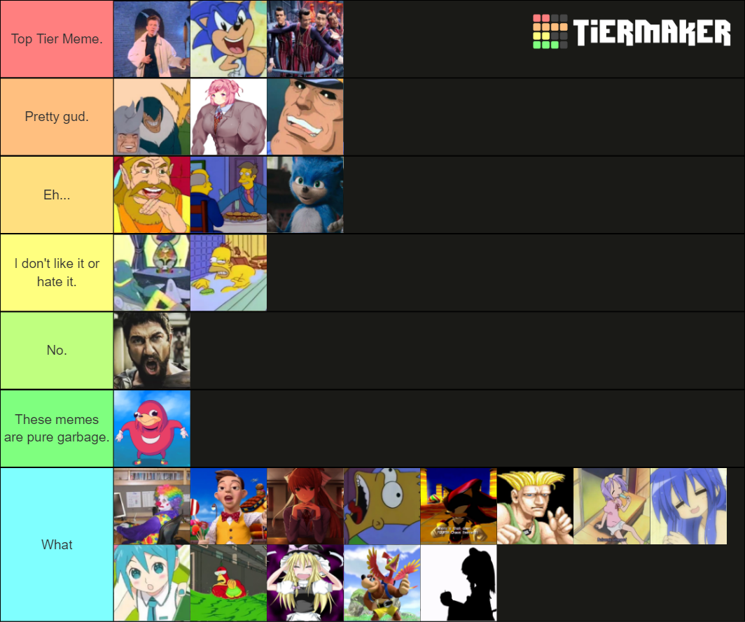 Memes of the Past and Present Tier List (Community Rankings) - TierMaker
