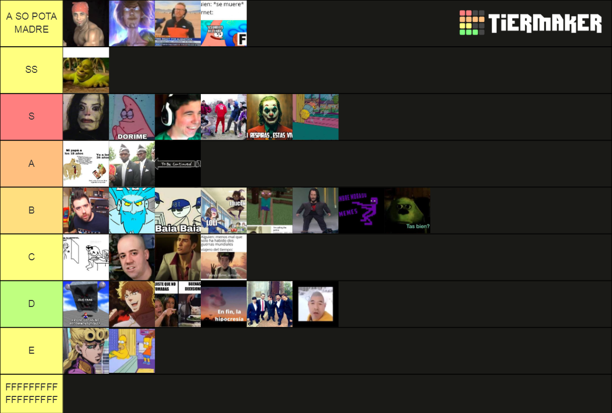 memes random Tier List (Community Rankings) - TierMaker