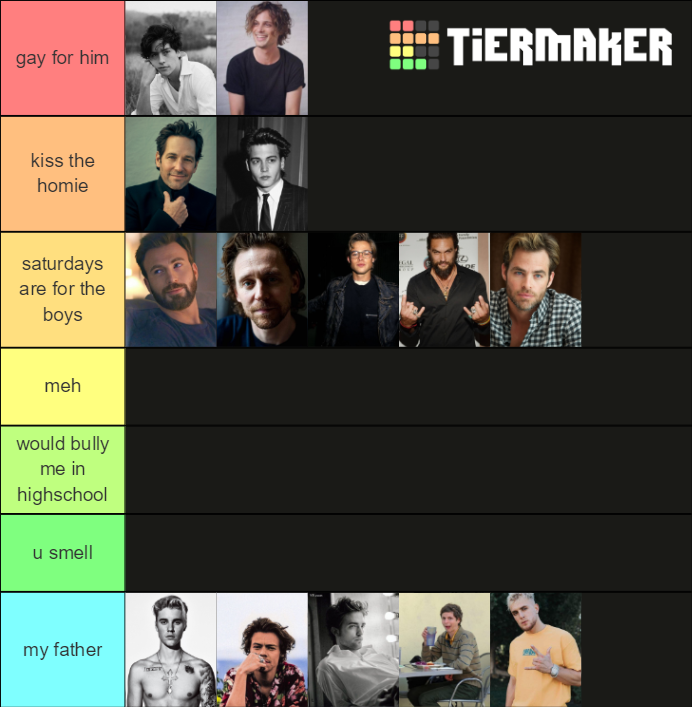 Types of Men Tier List (Community Rankings) - TierMaker