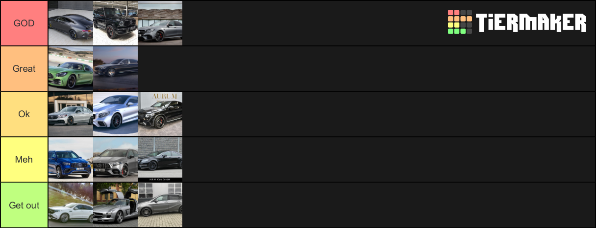 Mercedes amg's Tier List (Community Rankings) - TierMaker