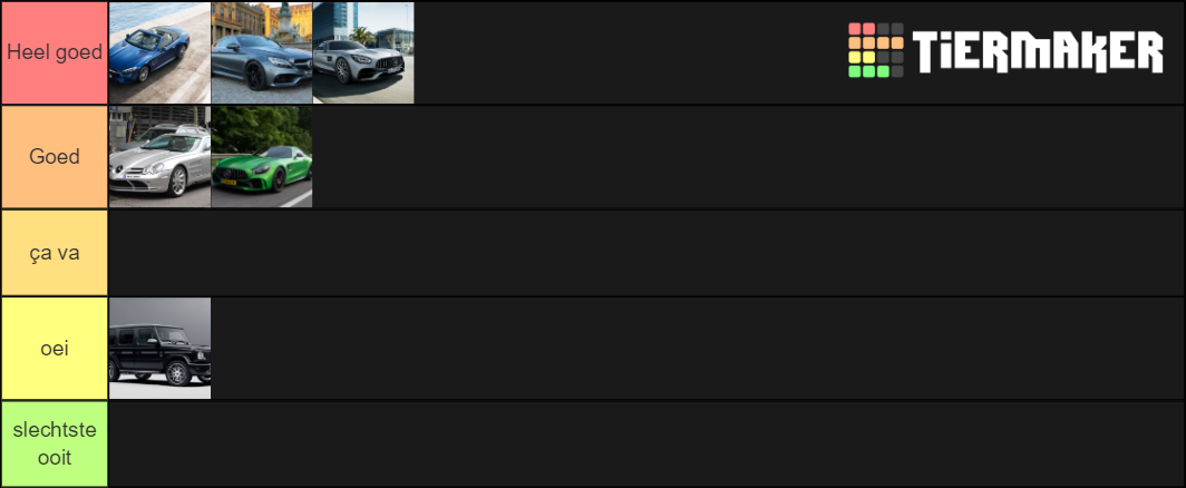 Mercedes tier Tier List (Community Rankings) - TierMaker