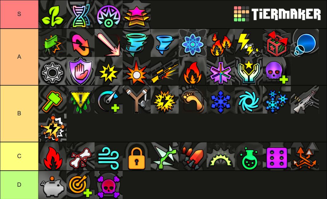 Merge Clash Tower IOS/Android Tier List (Community Rankings) - TierMaker