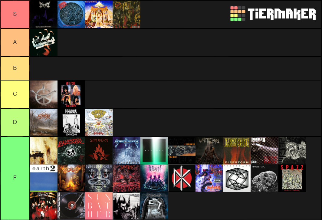 Metal Punk Genre Tier List Community Rankings TierMaker Metal Punk Genre Tier List Community Rankings TierMaker