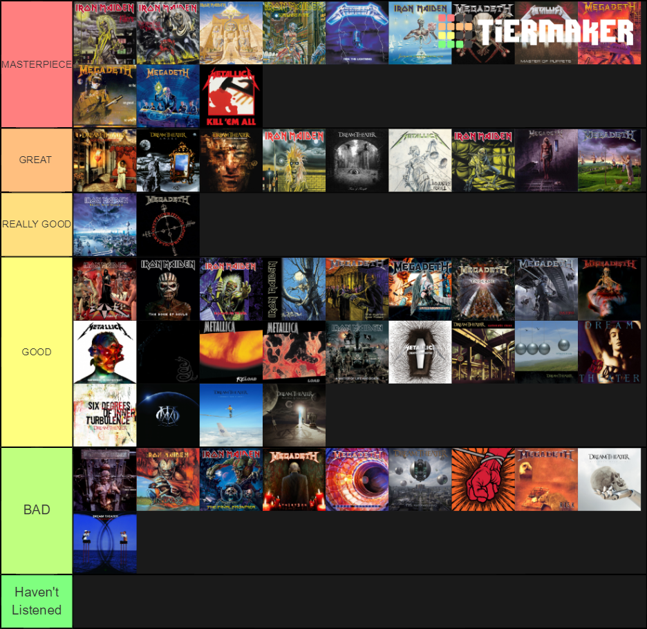 Metal Albums Master List Tier List (Community Rankings) - TierMaker