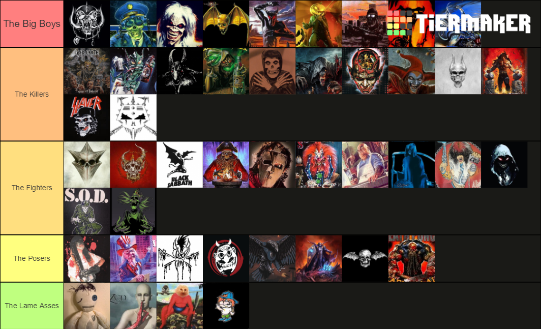 Metal Band Mascots Tier List (Community Rankings) - TierMaker