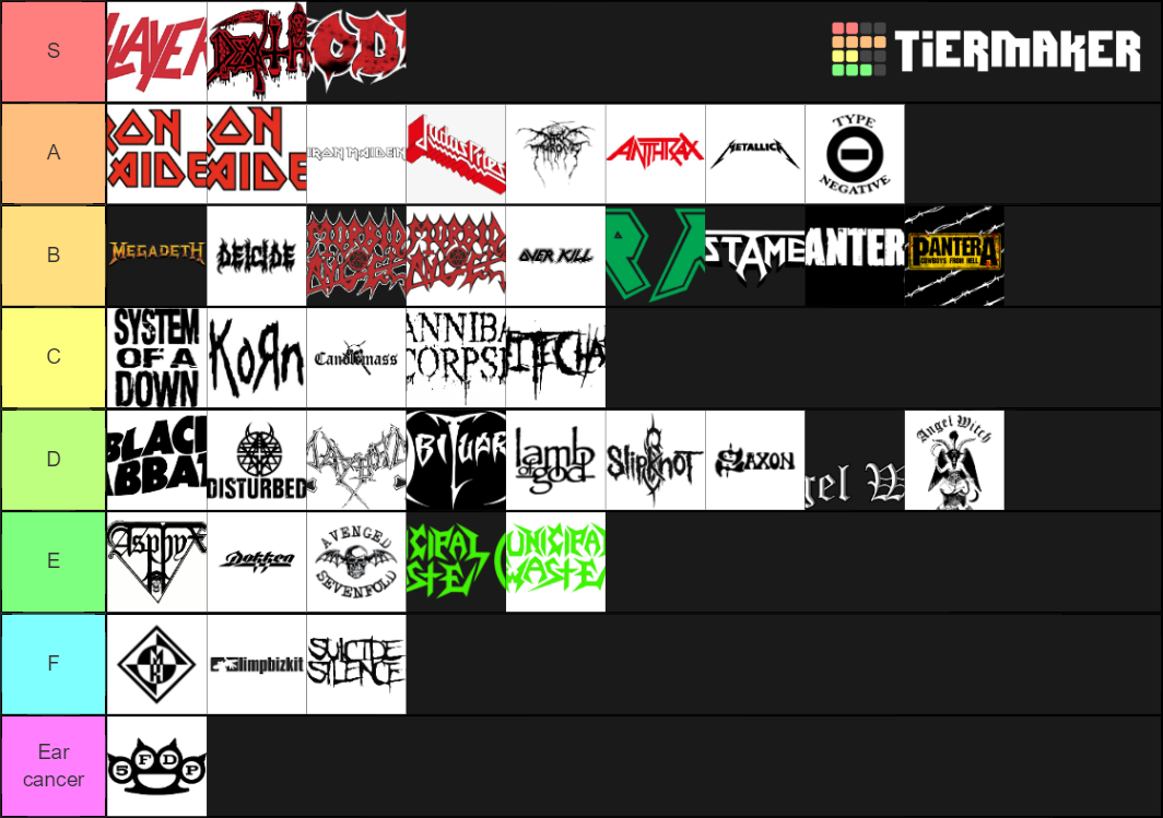 Metal Band Tier List Community Rankings TierMaker Metal Band Tier List Community Rankings TierMaker