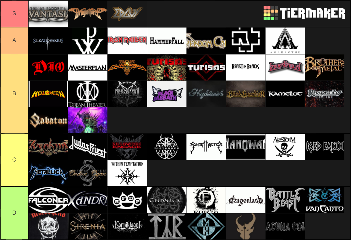 Metal Bands Tier List (Community Rankings) - TierMaker