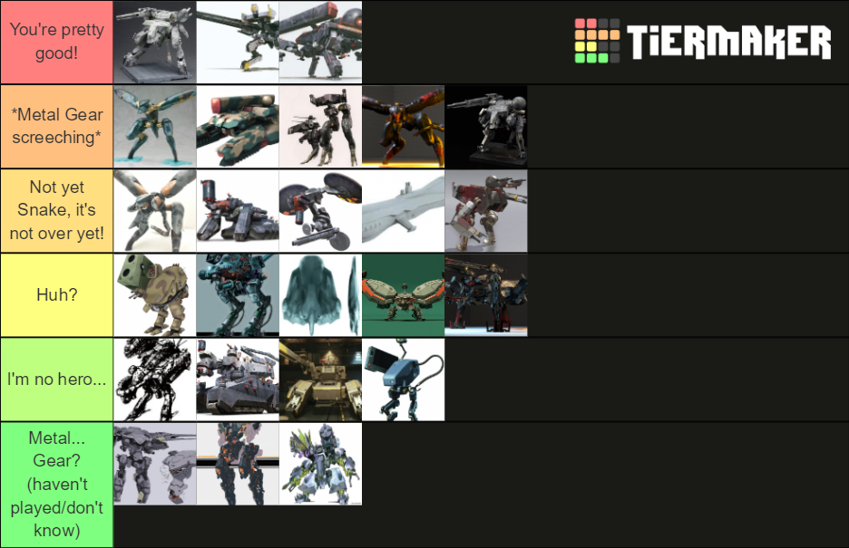 Metal Gear (mechas/robots) Tier List (Community Rankings) - TierMaker