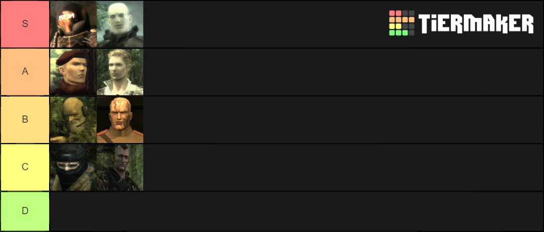 Metal Gear Solid 3 Characters Tier List (Community Rankings) - TierMaker