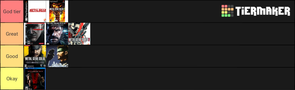 Metal Gear Solid games Tier List (Community Rankings) - TierMaker