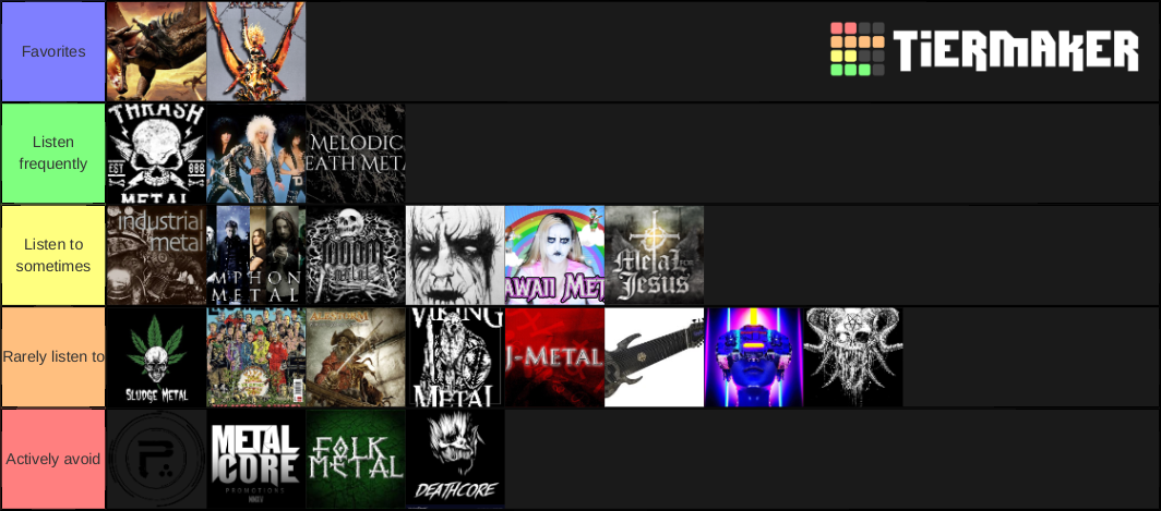 Metal Genres Tier List (Community Rankings) - TierMaker
