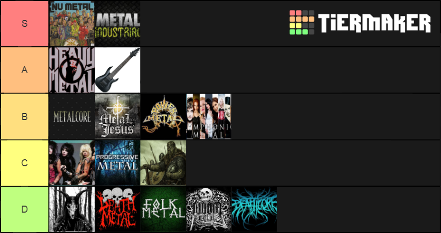 Metal Genres Rank Tier List (Community Rankings) - TierMaker