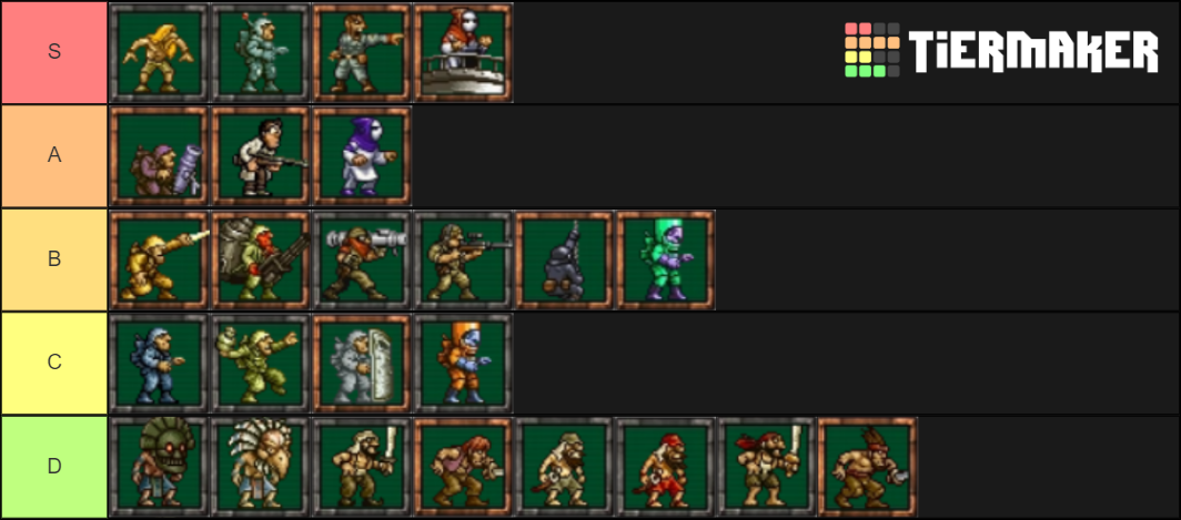 Metal Slug Tier Soldier Tier List (Community Rankings) - TierMaker