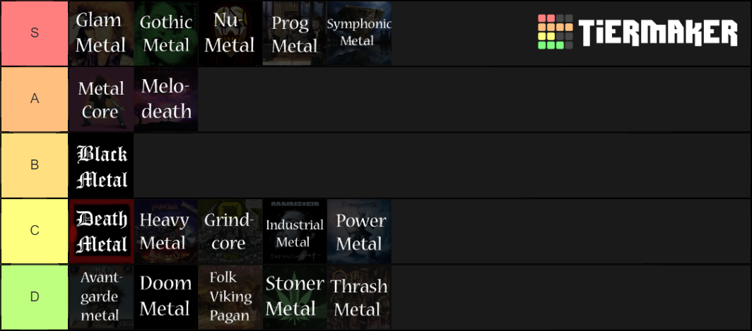 Metal tierlist Tier List (Community Rankings) - TierMaker