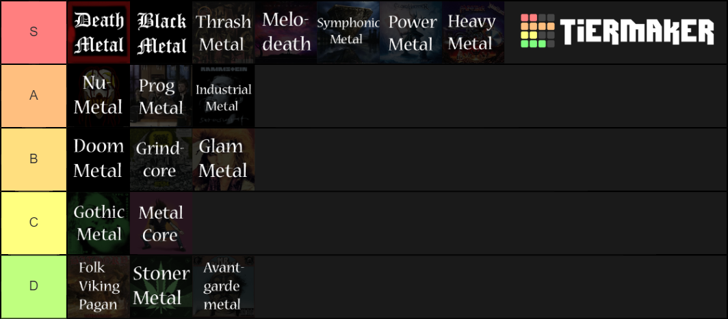 Metal tierlist Tier List (Community Rankings) - TierMaker
