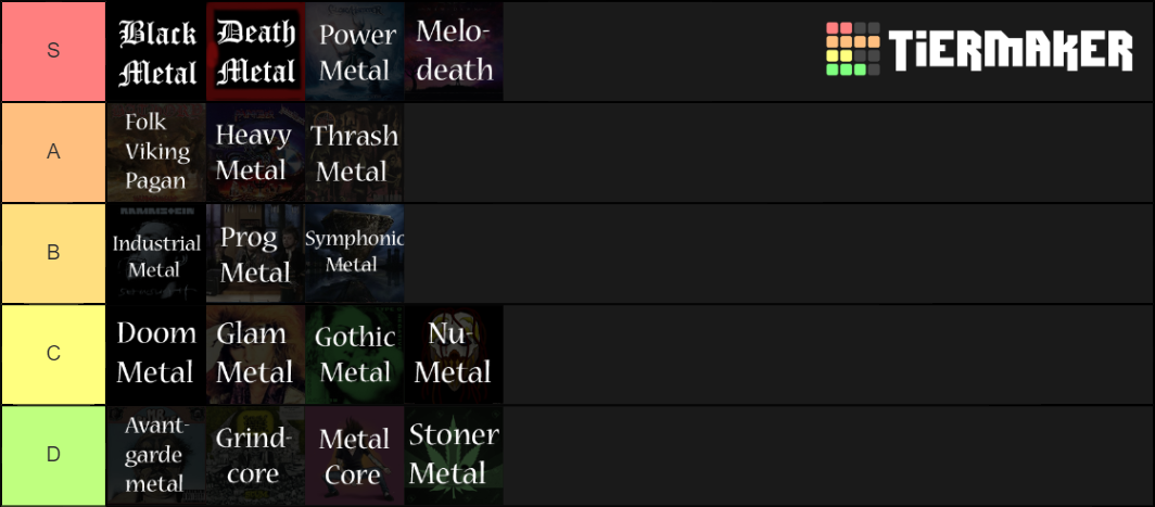 Metal tierlist Tier List (Community Rankings) - TierMaker