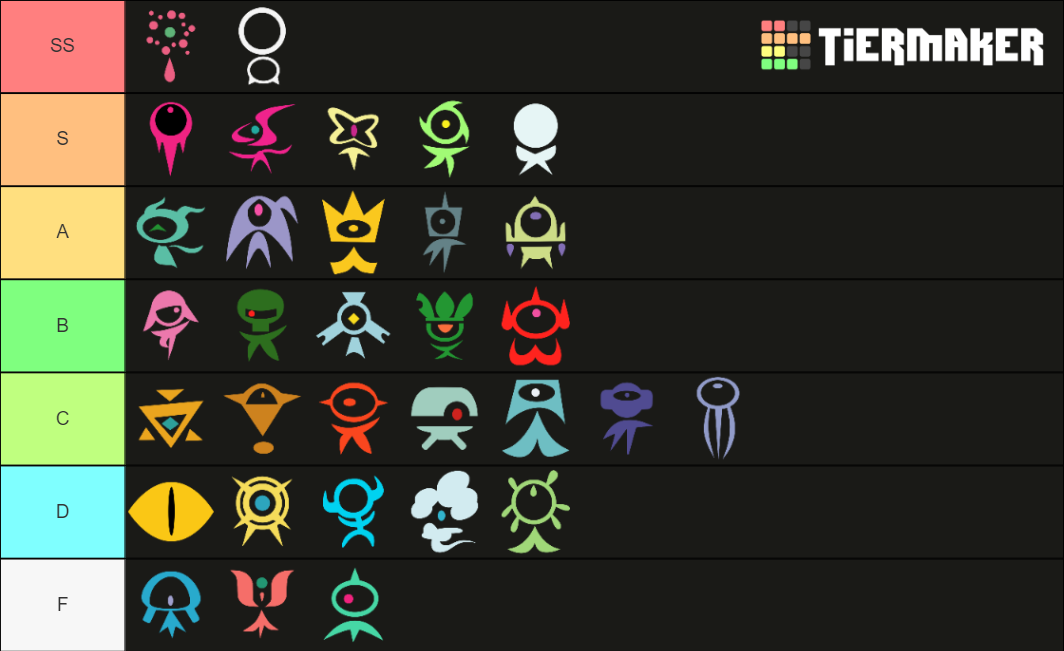 METEOS Planets Tier List (Community Rankings) - TierMaker