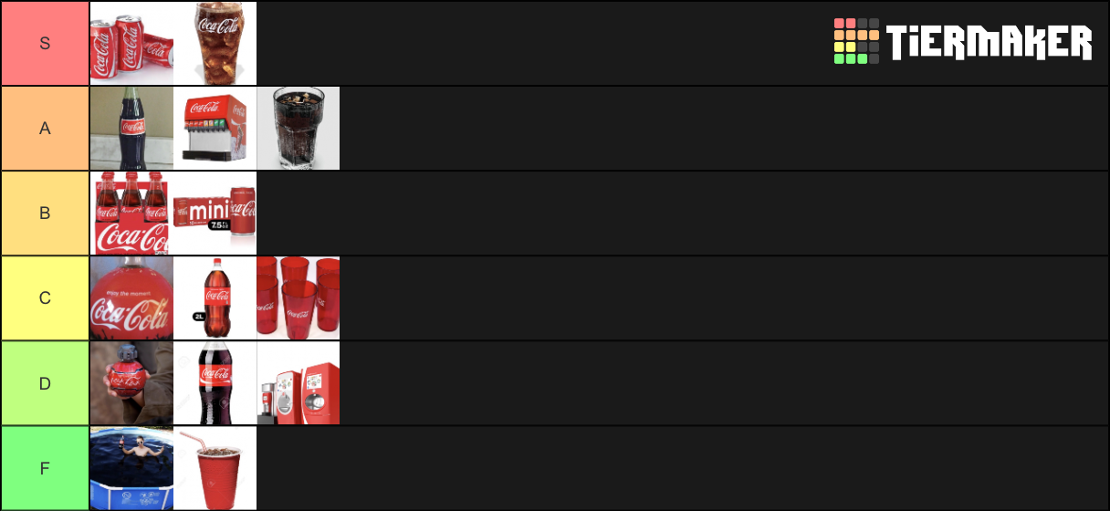 methods of drinking coke Tier List (Community Rankings) - TierMaker