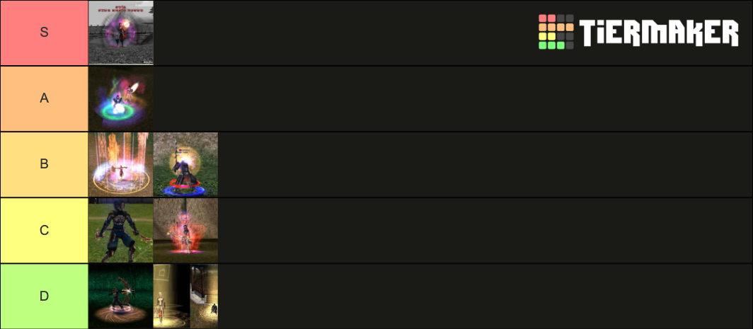 Metin2 characters Tier List (Community Rankings) - TierMaker