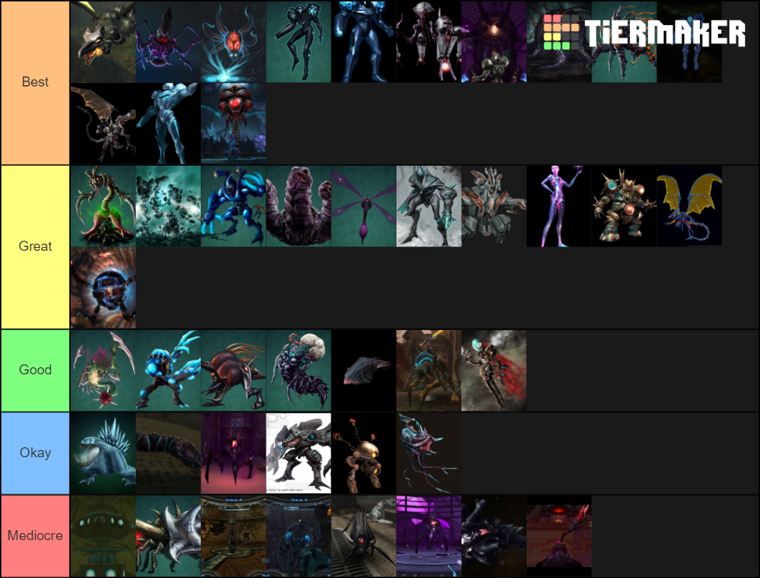 Metroid Prime Trilogy Bosses Tier List (Community Rankings) - TierMaker
