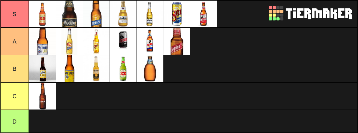 Mexican beer Tier List (Community Rankings) - TierMaker