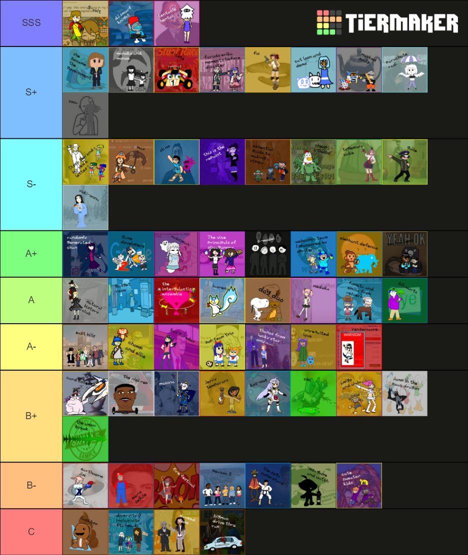 mfad for a day yum2 Tier List (Community Rankings) - TierMaker