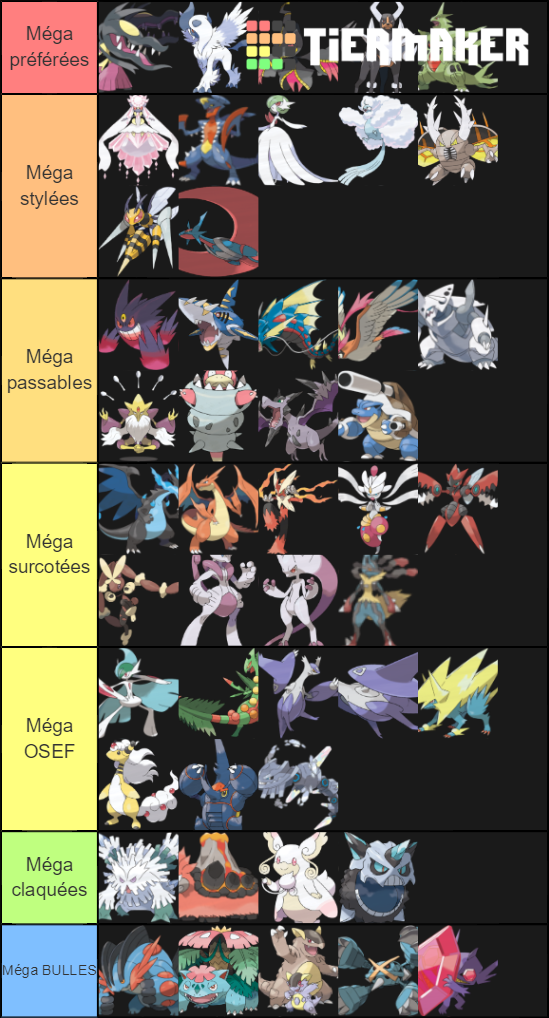 Méga-evolutions Pokémon Tier List (Community Rankings) - TierMaker
