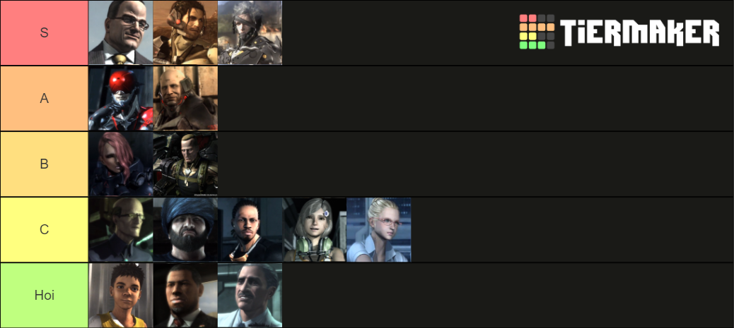 MGR Characters Tier List (Community Rankings) - TierMaker