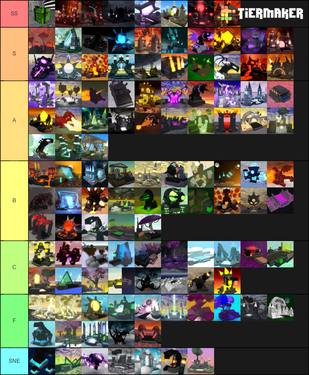 mh items Tier List (Community Rankings) - TierMaker