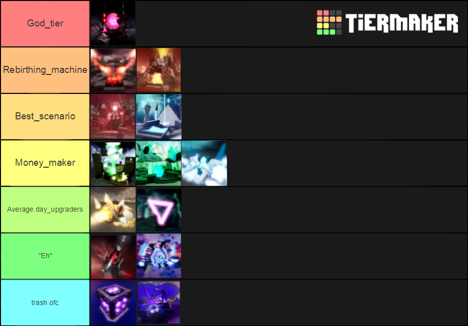 MH Superstitious items Tier List (Community Rankings) - TierMaker