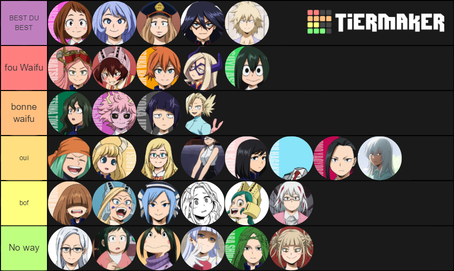 Mha best girls Tier List (Community Rankings) - TierMaker