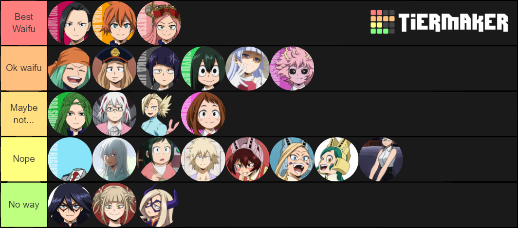 Mha best girls Tier List (Community Rankings) - TierMaker