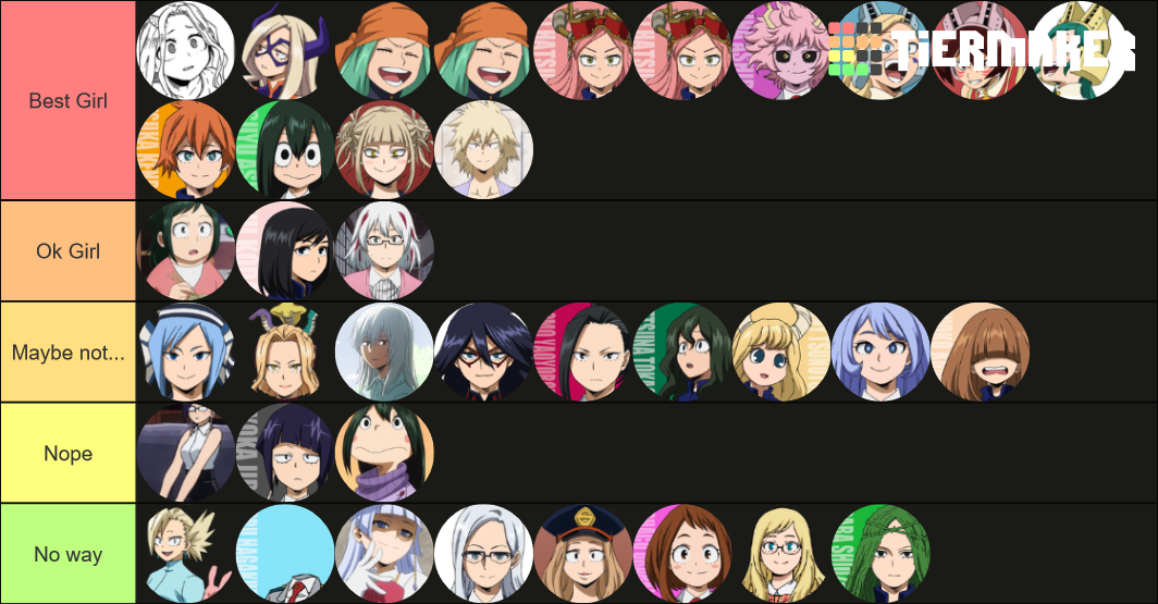 Mha best girls Tier List (Community Rankings) - TierMaker