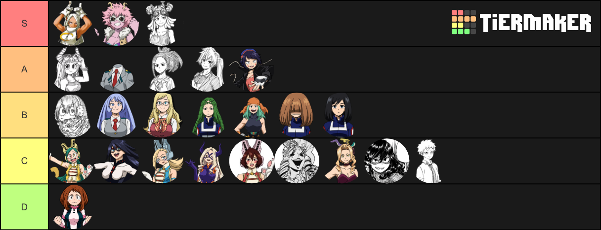 MHA Best Girls (Heroes) Tier List (Community Rankings) - TierMaker