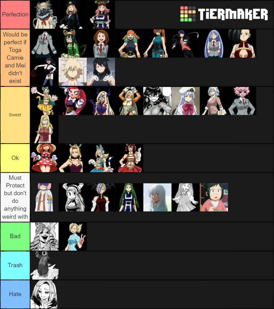 Mha Best girls list Tier List (Community Rankings) - TierMaker