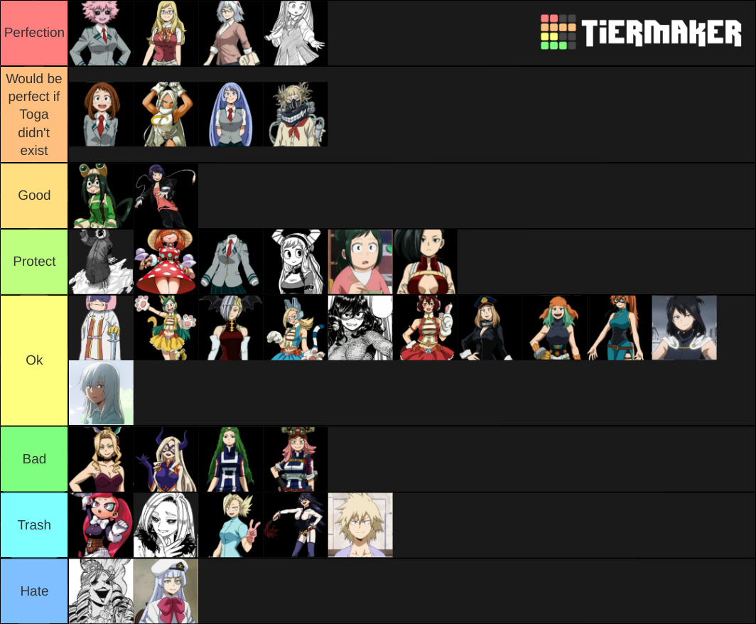 Mha Best girls list Tier List (Community Rankings) - TierMaker